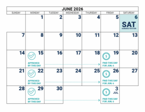 When will I get paid (receive my honoraria payments) for the SAT ...